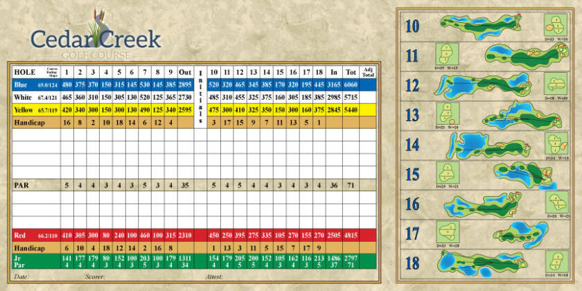 Course Description – Cedar Creek Golf Course