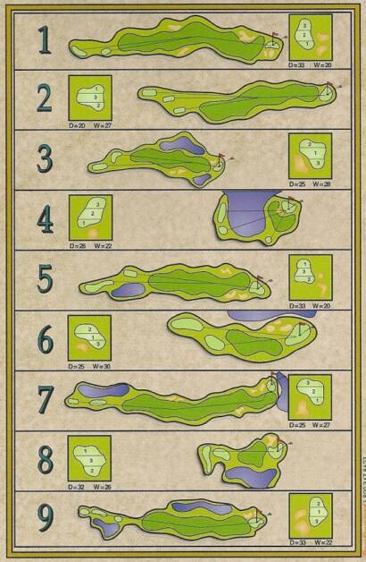 Course Description – Cedar Creek Golf Course